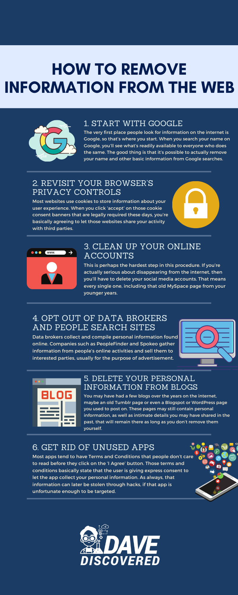 How to Remove Your Personal Information from the Web